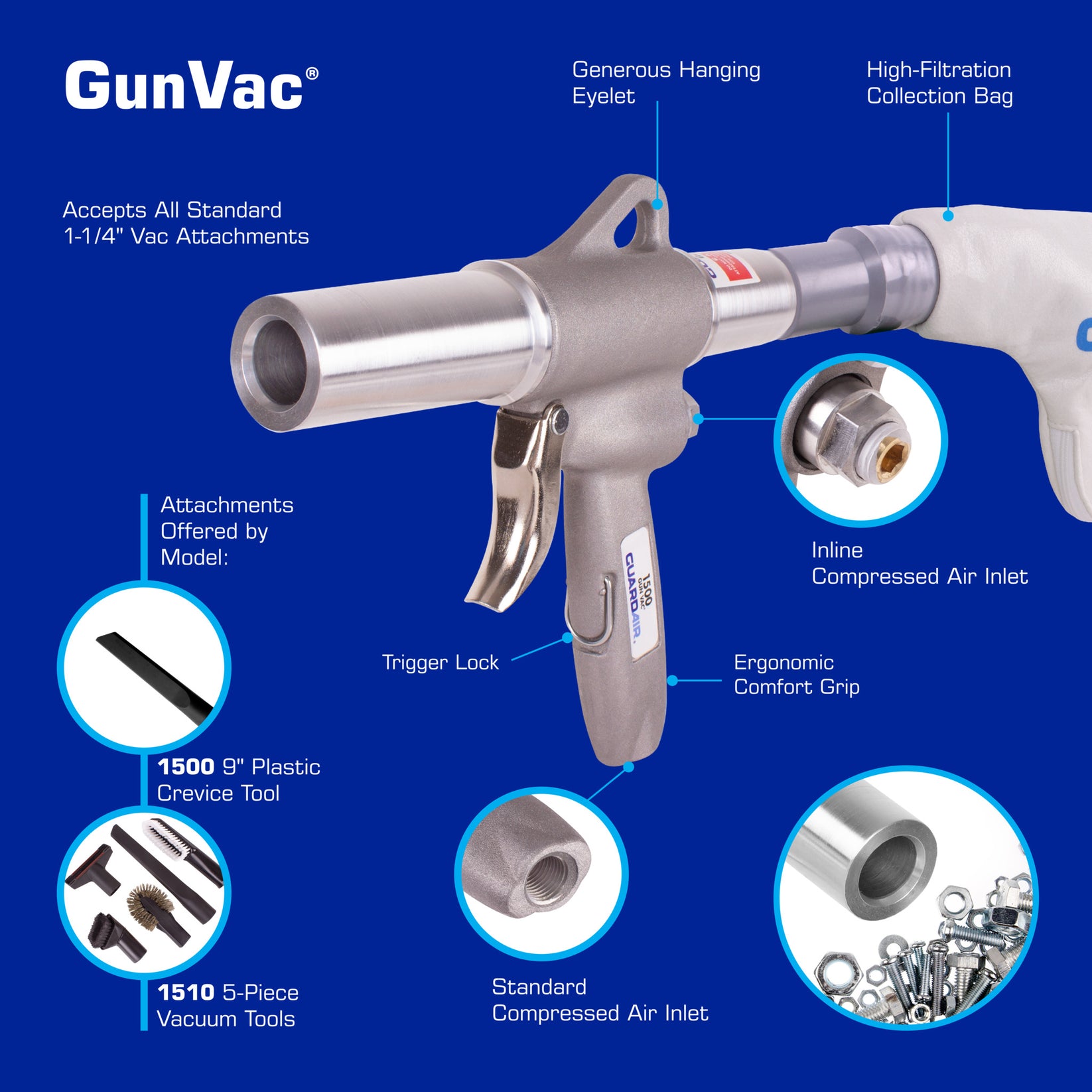 GunVac® Handheld Vacuum - Kit